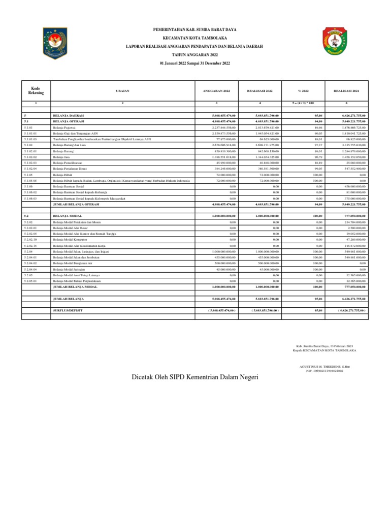 Lra 2023 - 02 - 13 - 10 - 59 PDF | PDF