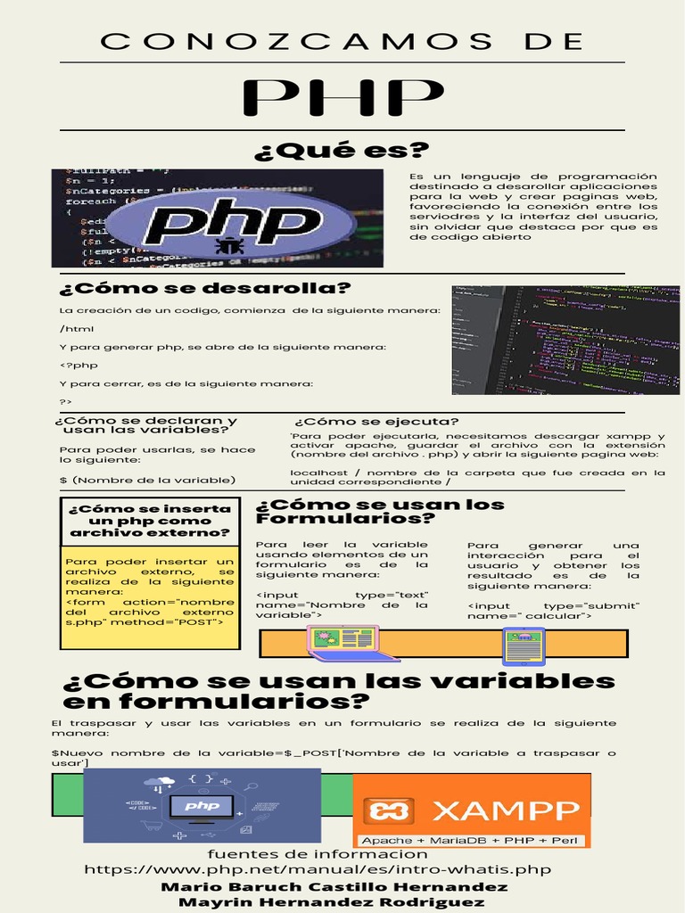 Infografía de PHP - Mario Baruch y Mayrin Hernandez | PDF | Php ...