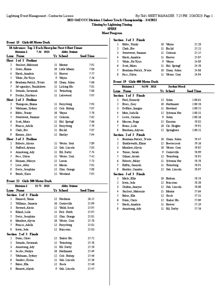 2023 OATCCC Meet Program Div 1 | Download Free PDF | Track And Field ...