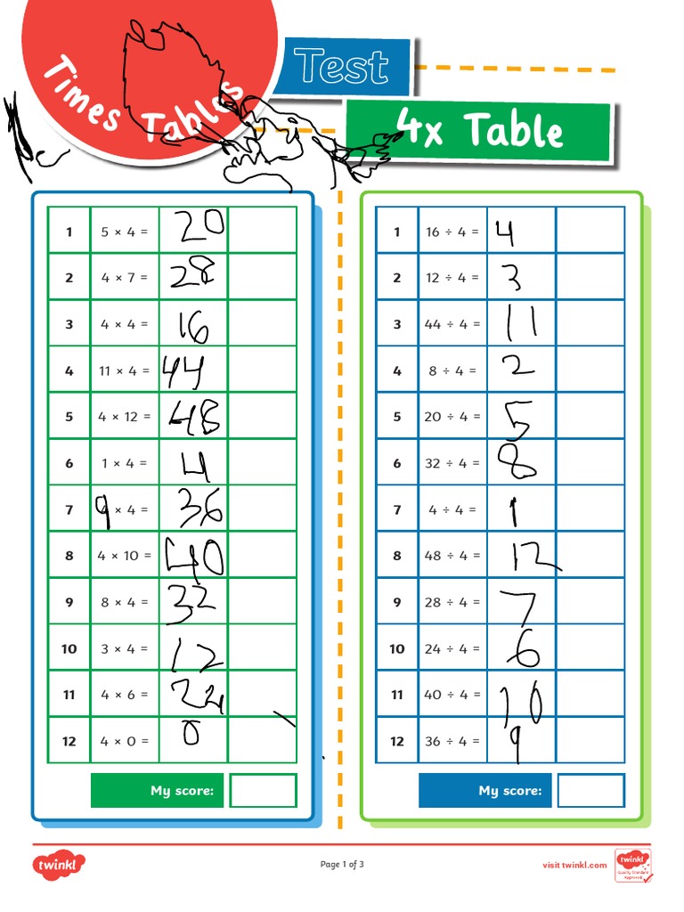 Times Tables Test - 4x Table | PDF