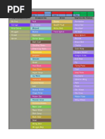 Ark Omega Creature Spawn Commands | PDF