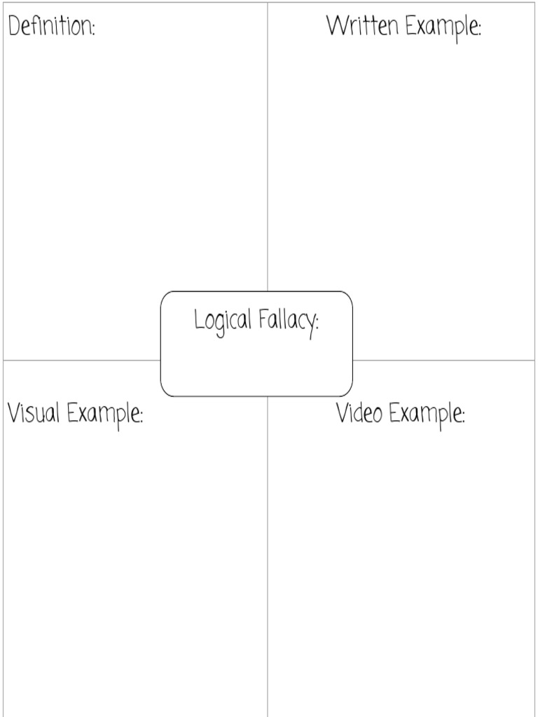 Frayer Model Logical Fallacies Expert Groups 2n415gk 1ixs2qh | PDF