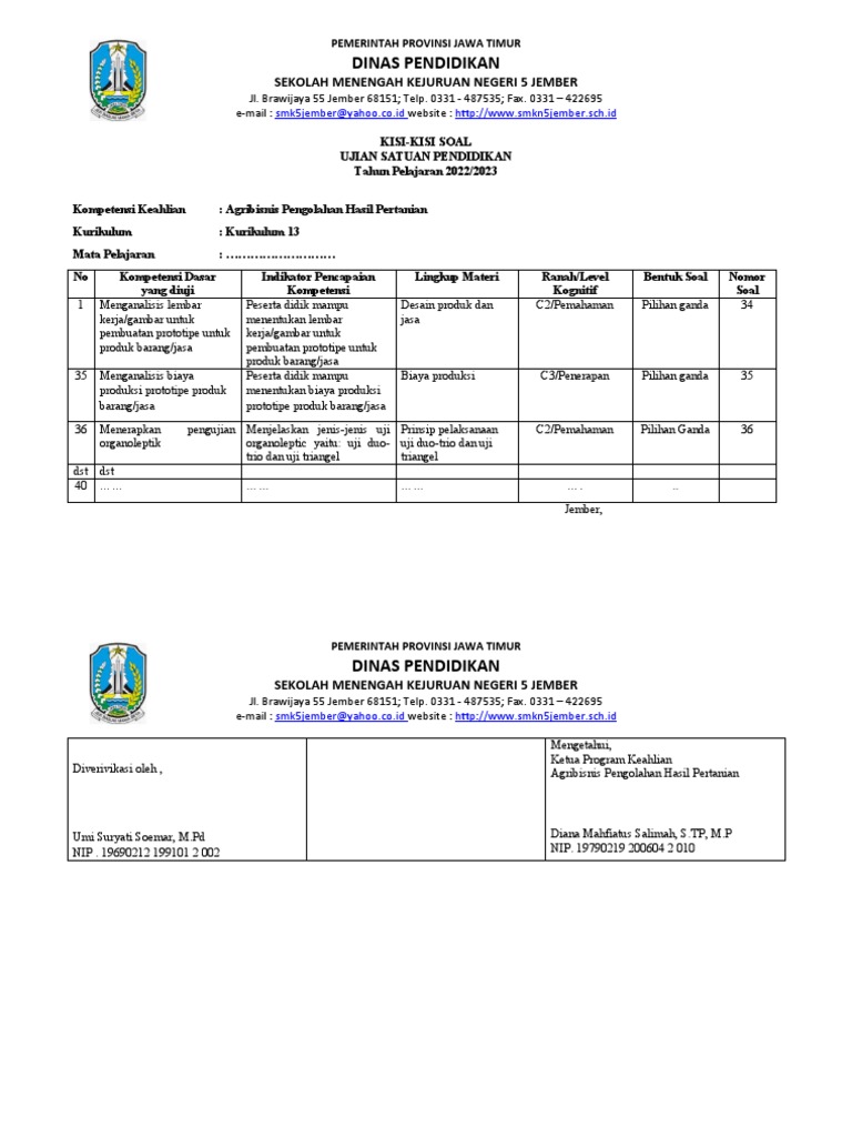 Contoh Kisi Soal Usp 2023 | PDF