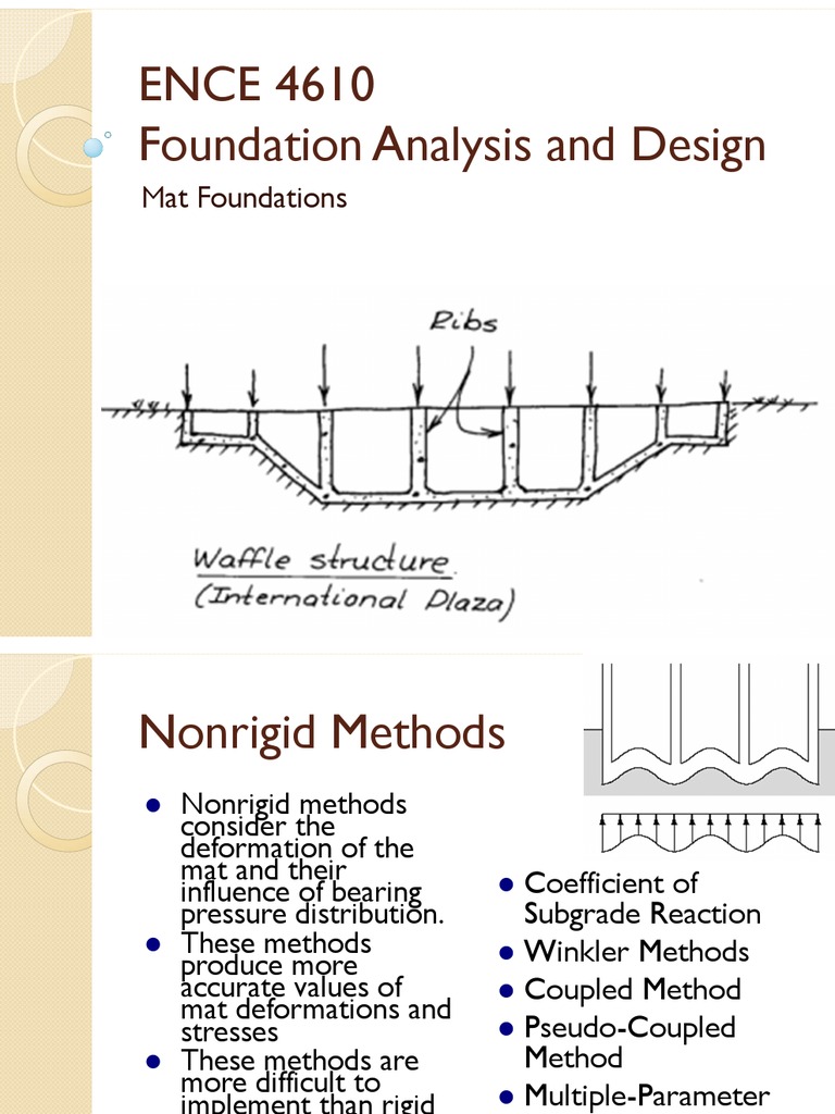 Coefficient of Subgrade Reaction in Mat Foundations | PDF | Structural ...