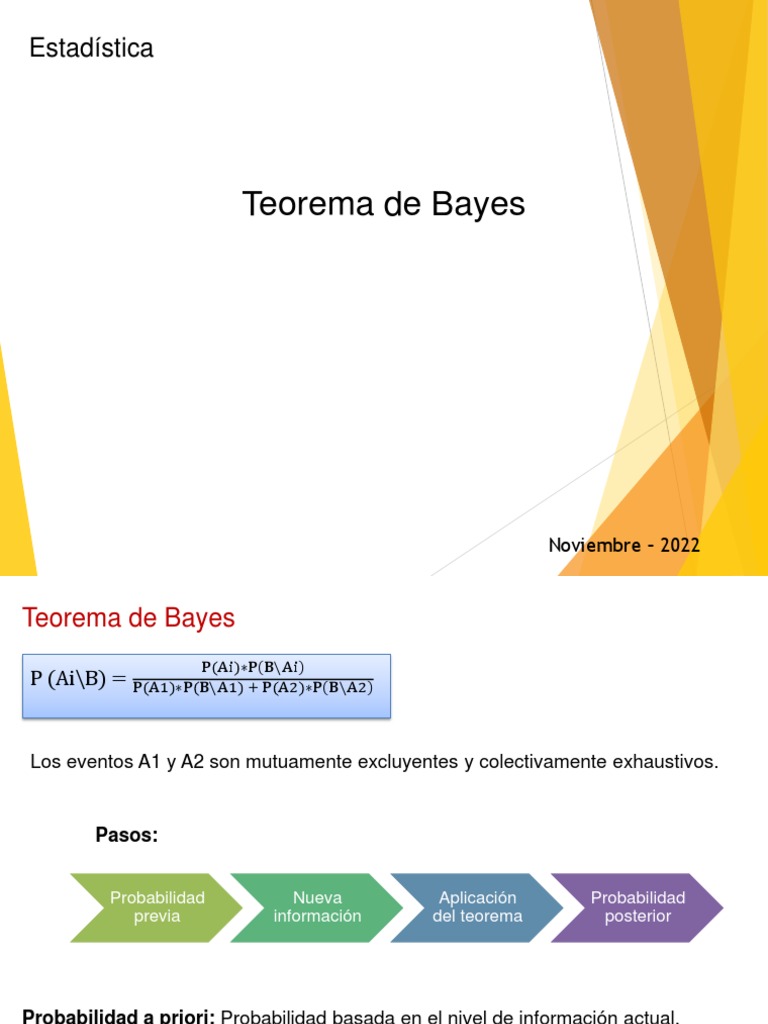 Tema Teorema de Bayes y Ejemplo | PDF | Conceptos matemáticos | Método ... Tema Teorema de Bayes y Ejemplo | PDF | Conceptos matemáticos | Método ...