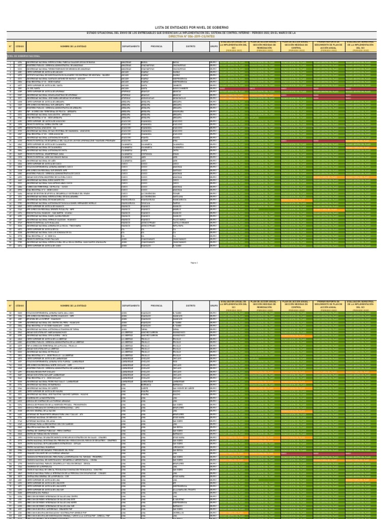 Integ PDF | PDF | Lima | Comunidad andina