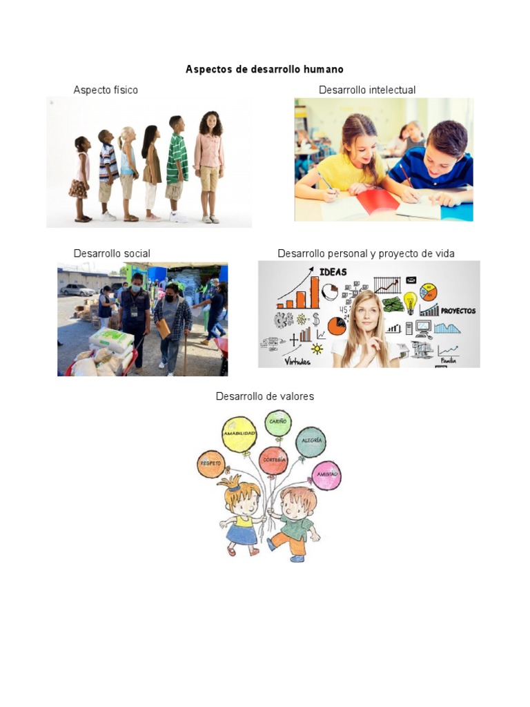 Aspectos de Desarrollo Humano | PDF