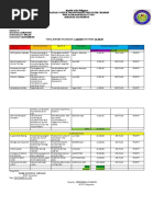 BCPC Annual Work and Financial Plan 2024 | PDF