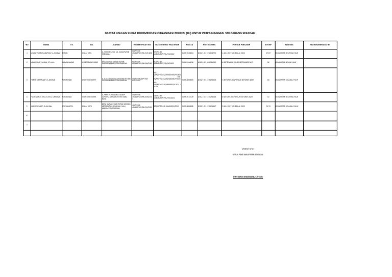 Daftar Usulan Pengajuan STR | PDF