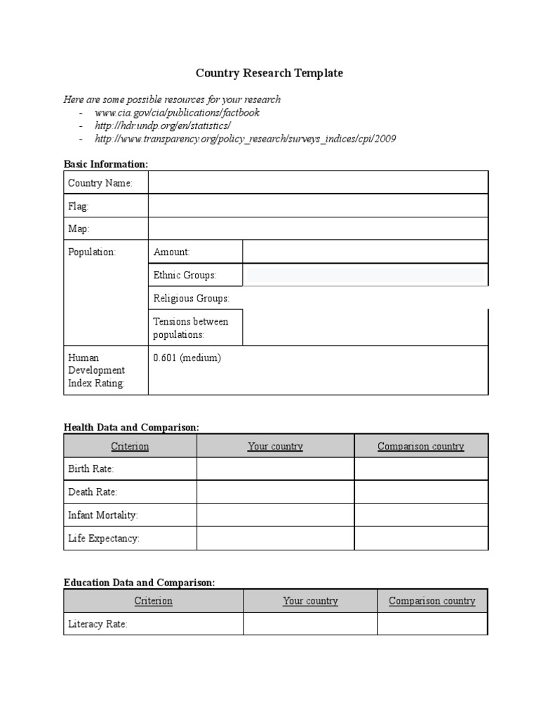 Country Research Project Template | PDF | Politics | Self-Improvement