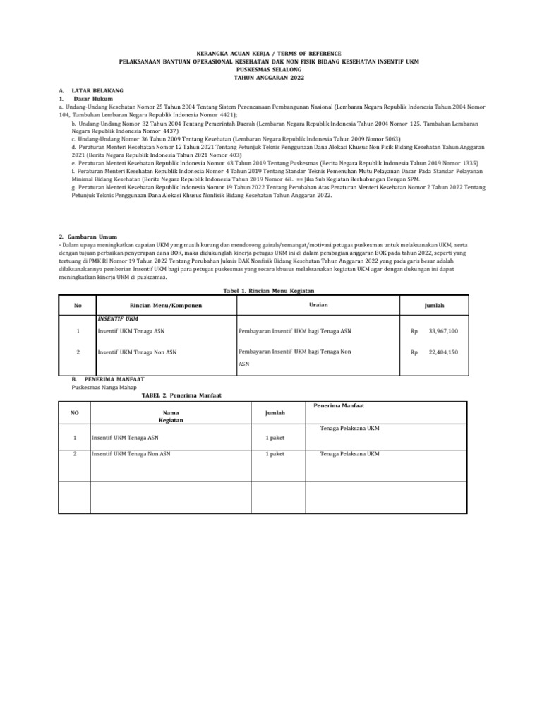 Kak Insentif PKM | PDF