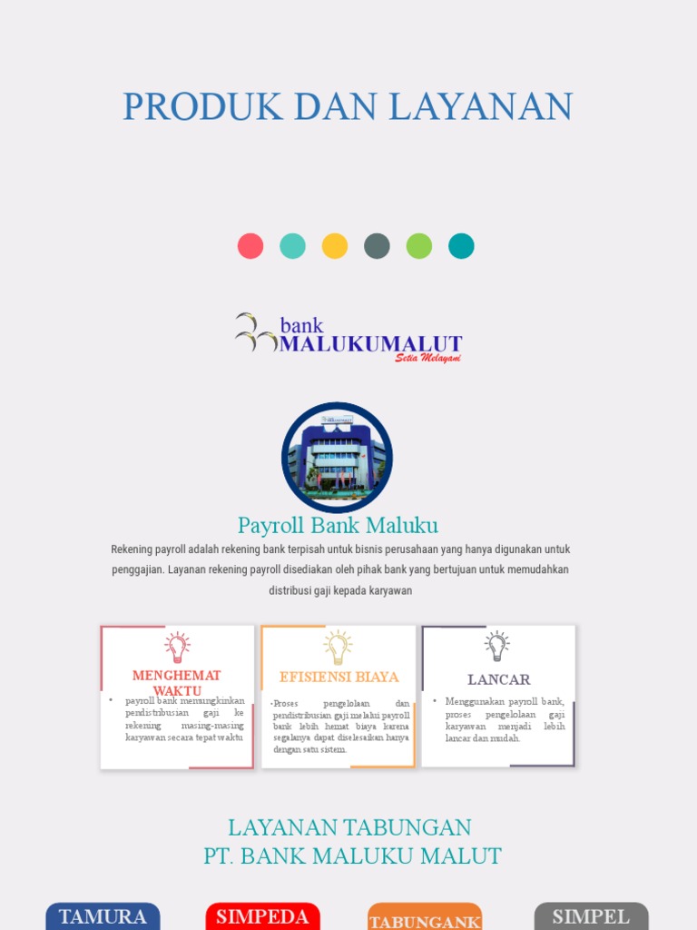 Layanan dan Produk Bank Maluku Malut | PDF