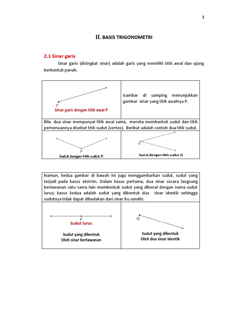 M1 - Sudut Dan Ukuran Sudut Trigono | PDF