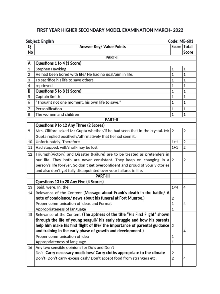 Kerala Plus One English Model Exam 2022 Answer Key | PDF