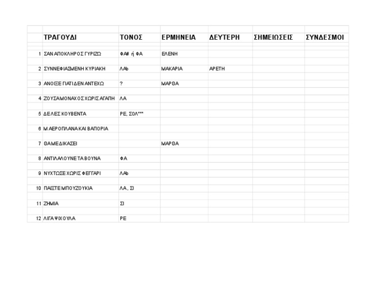 ΣΩΤΗΡΙΑ - Sheet1 | PDF