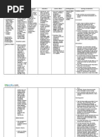 Clopidogrel Drug Study | PDF | Stroke | Rtt