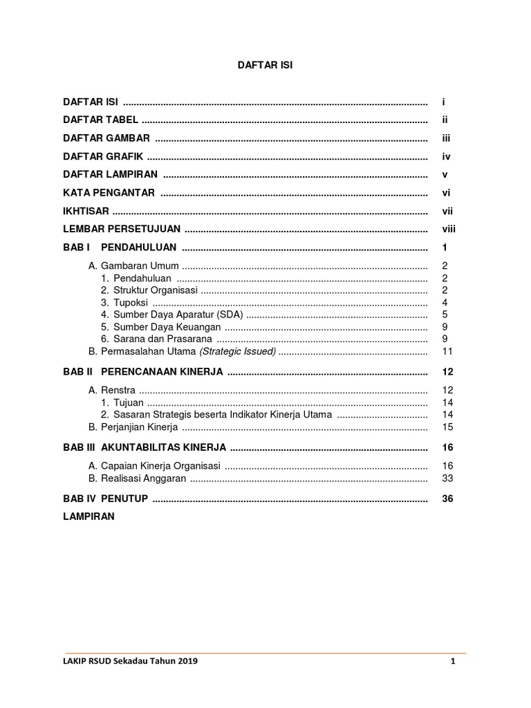 Lakip Rsud Sekadau 2019 | PDF