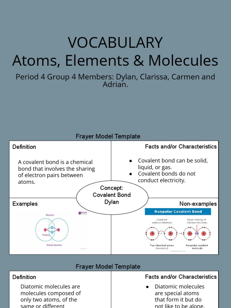 Dylan Clarissa Carmen and Adrian Vocabulary Atoms Elements Molecules ...