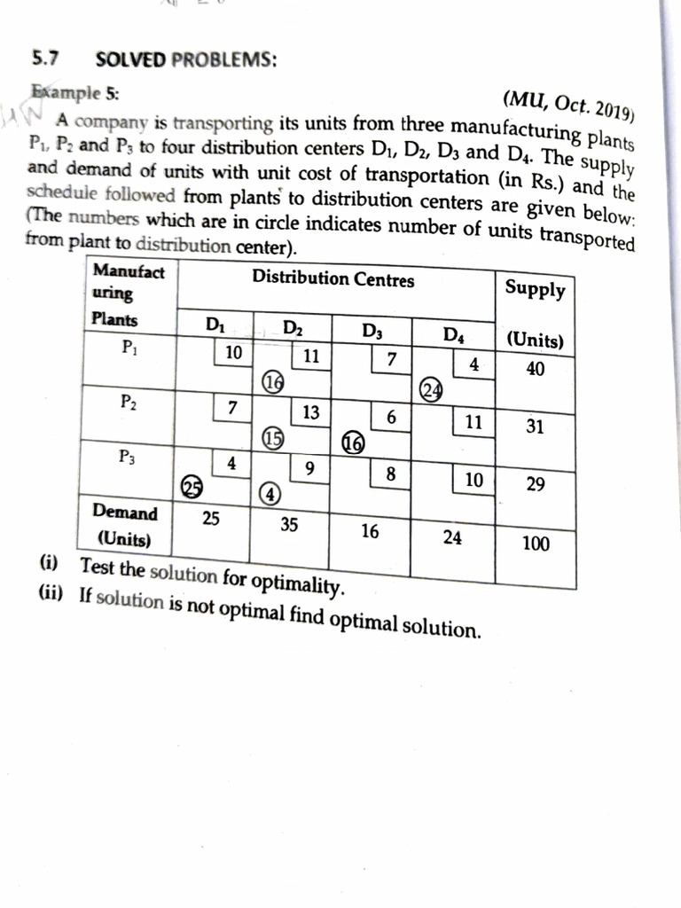 Transportation Problem Example | PDF | Profit (Economics ...