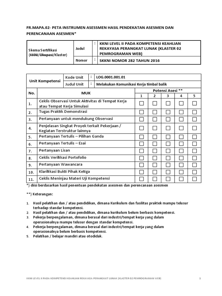 05 FR - Mapa.02 - Peta Instrumen Asessmen Hasil Pendekatan Mapa 01 ...