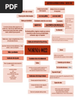 Tríptico NOM 022 SSA3 2012 | PDF | Enfermedades y trastornos | Cuidado de la salud