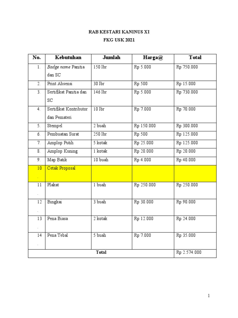 Rab Kestari Kaninus Xi (Max) | PDF
