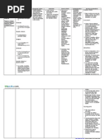 Benylin With Codeine PIL | PDF | Cough | Diseases And Disorders