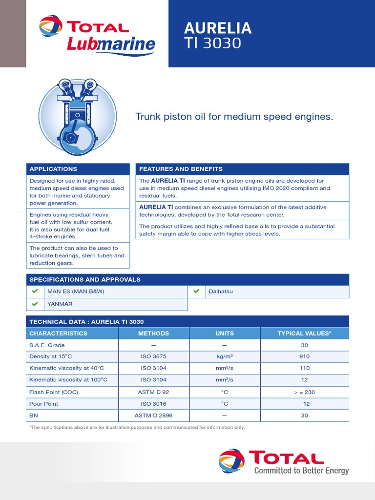 Aurelia Ti 3030 - TDS | PDF | Lubricant | Fuel Oil