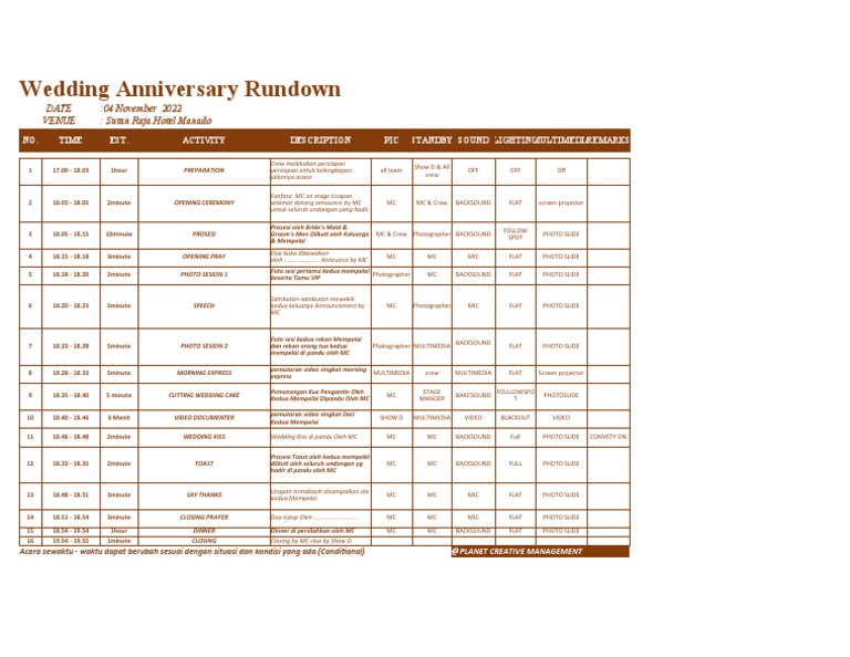 Wedding Rundown | PDF