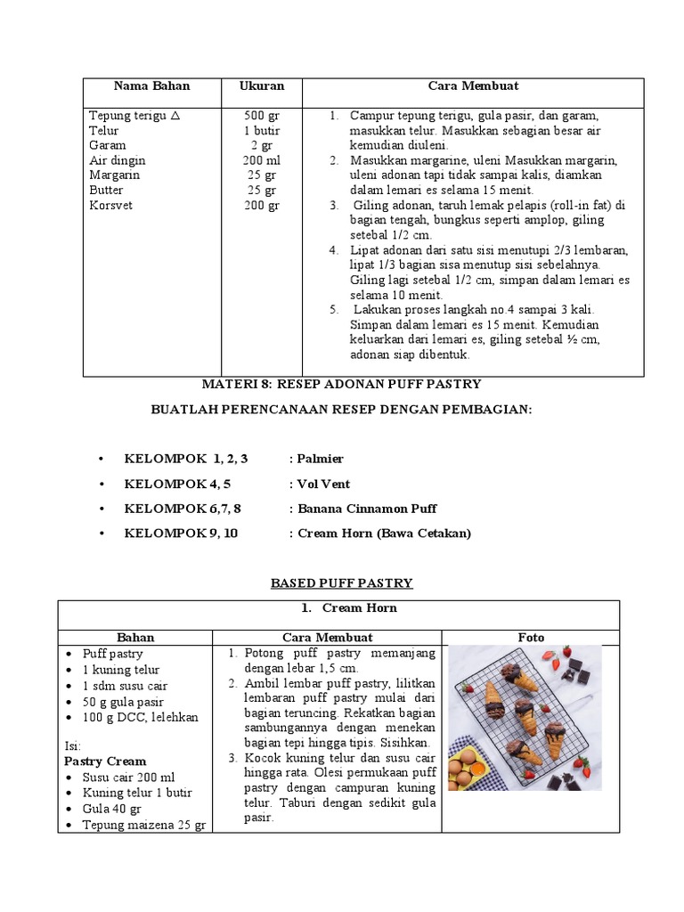 Resep Praktek Puff Pastry Fix | PDF