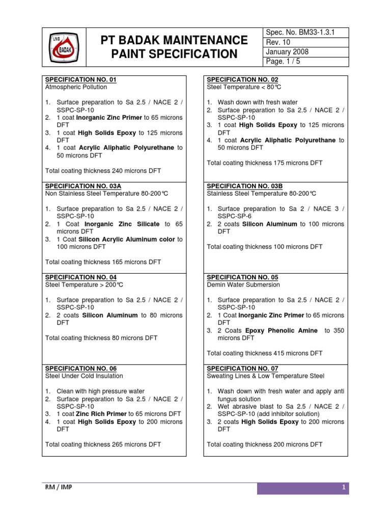 Maintenance Paint Specification | PDF | Epoxy | Paint
