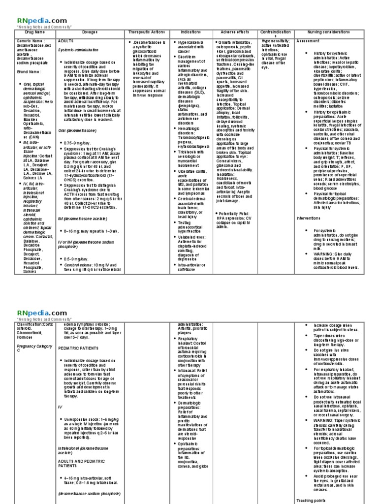Dexamethasone Nursing Responsibilities | PDF | Glucocorticoid | Topical ...