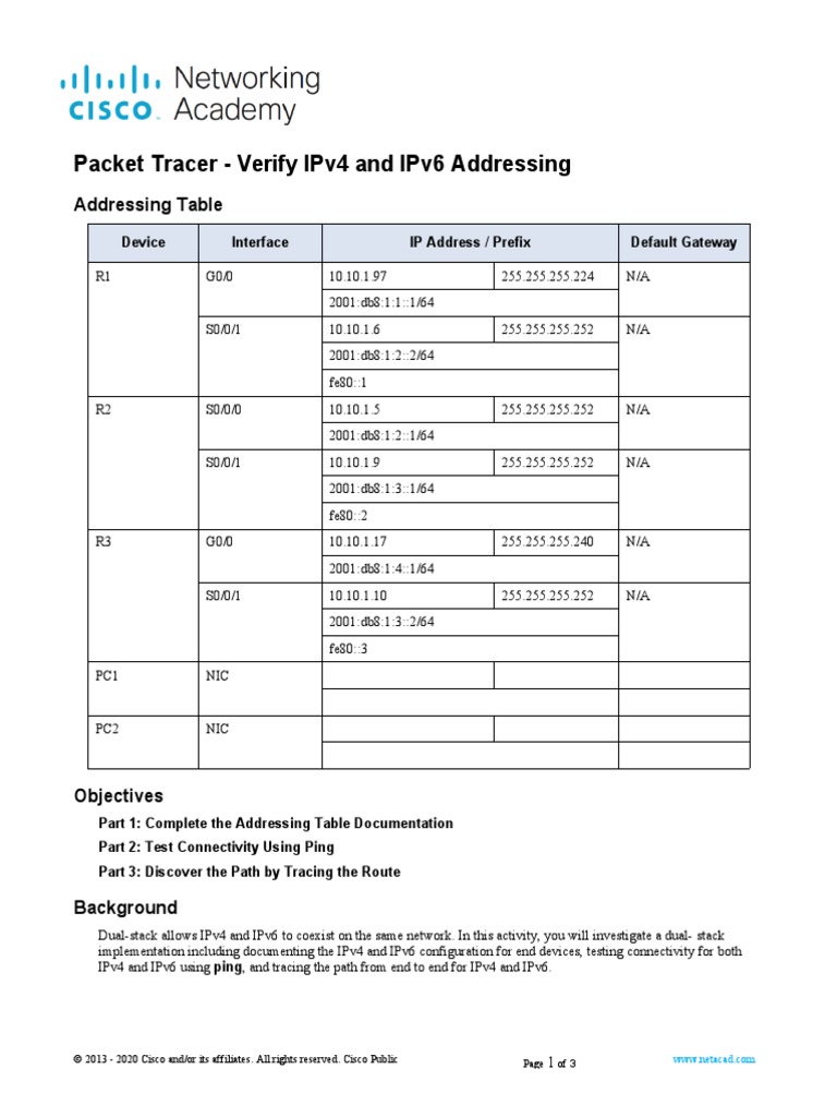 7.2.8 Packet Tracer Verify Ipv4 and Ipv6 Addressing | PDF | I Pv6 | Osi Protocols