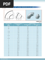 Elbow Dimensions Chart: 45° & 90° | PDF | Pipe (Fluid Conveyance ...