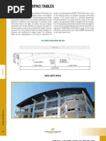 K Series Joist Table | PDF | Structural Engineering | Nature