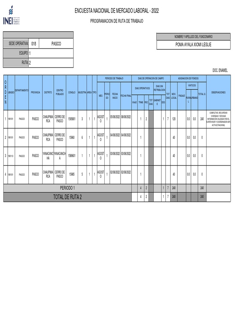 Programacion de Rutas 018 2022 1290 | PDF