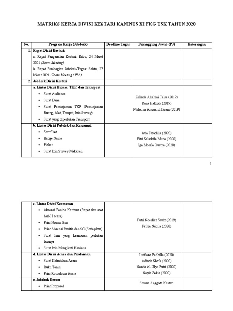 Matriks Kerja Divisi Kestari Kaninus XI | PDF