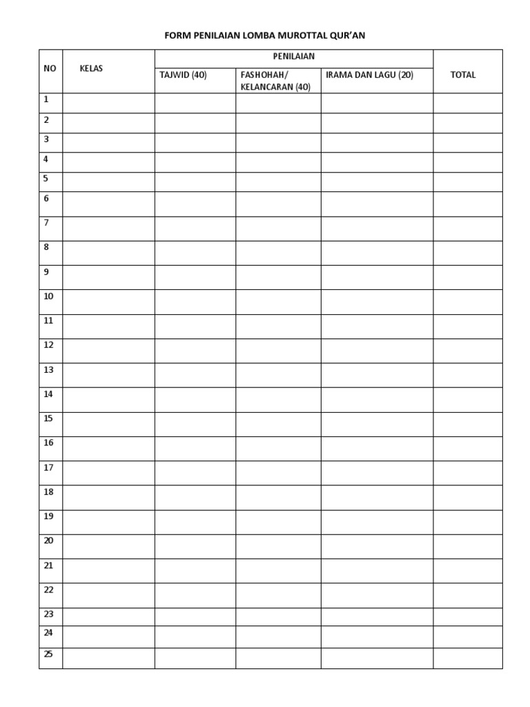 Form Penilaian Lomba Murottal Quran | PDF Form Penilaian Lomba Murottal Quran | PDF