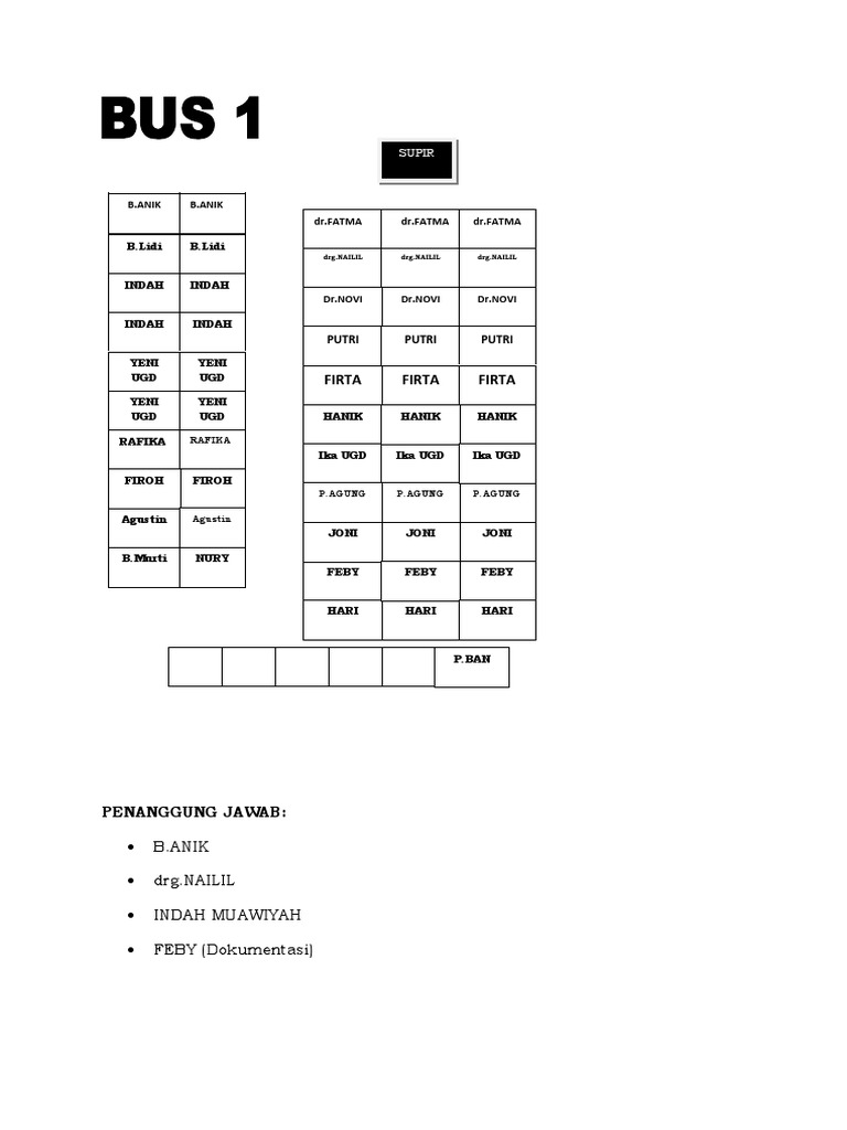 Daftar Penanggung Jawab dan Anggota | PDF