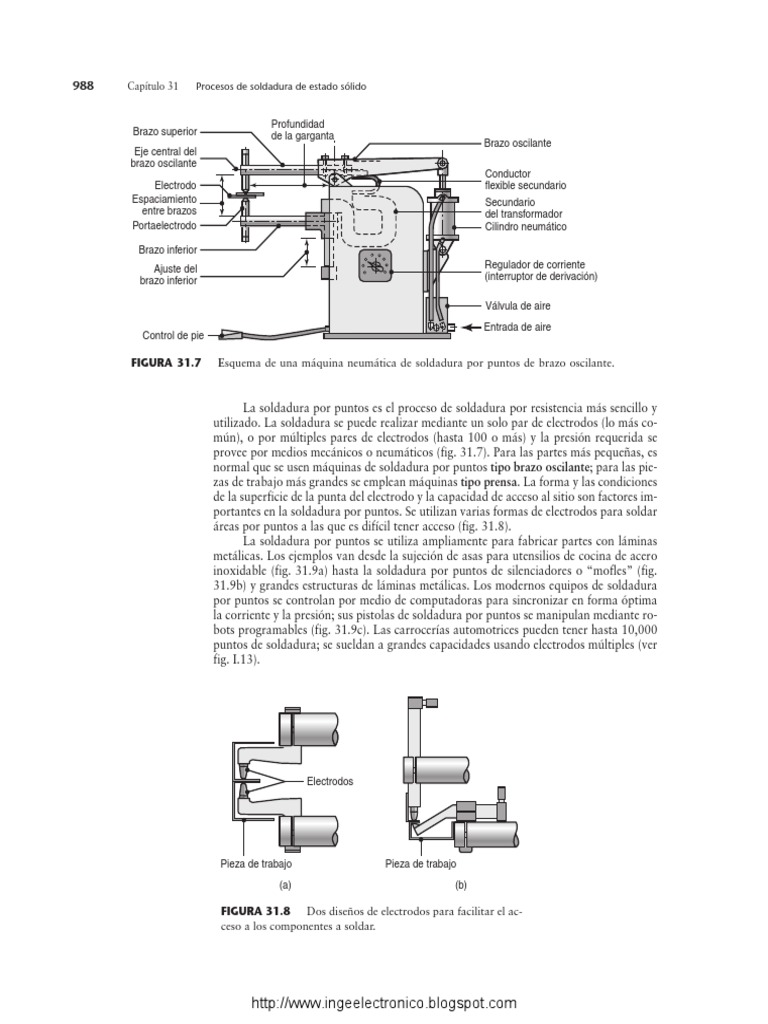 Manufactura, Ingeniería y Tecnología, Serope Kalpakjian (1) - 1019 ...