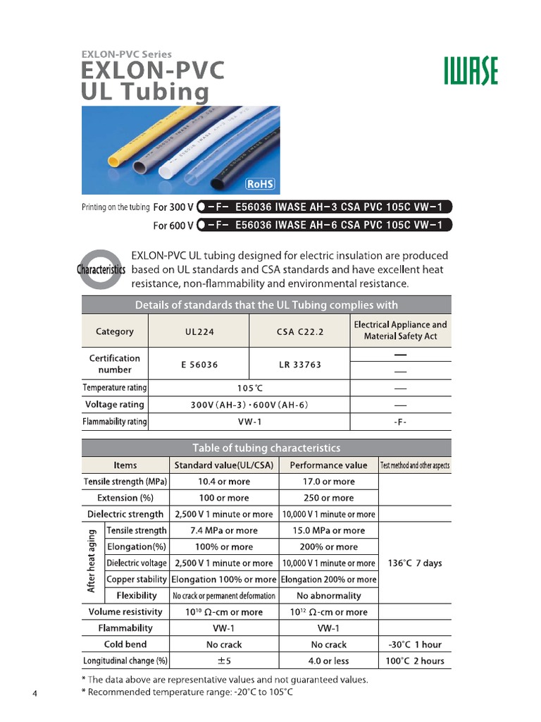 EXLON-PVC UL Tubing | PDF