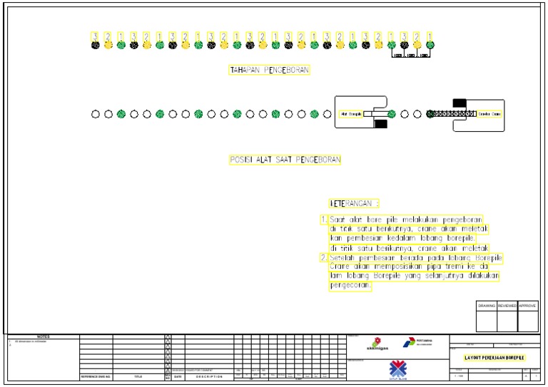 Layout Pengeboran | PDF