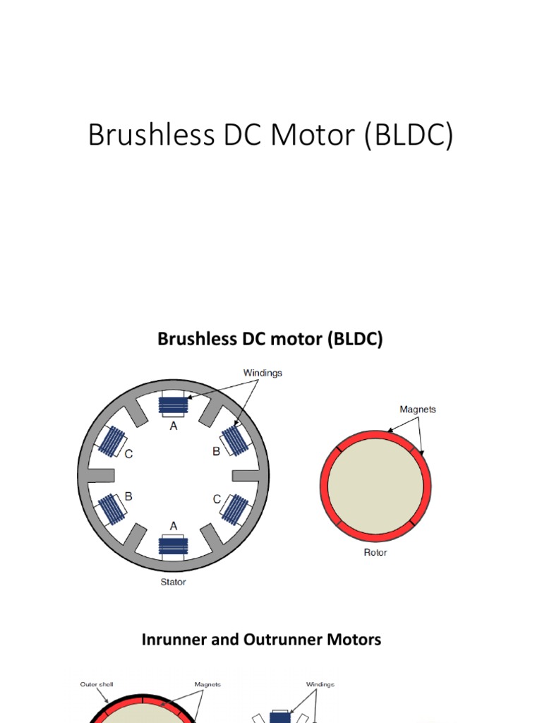 Brushless DC Motor (BLDC) | PDF
