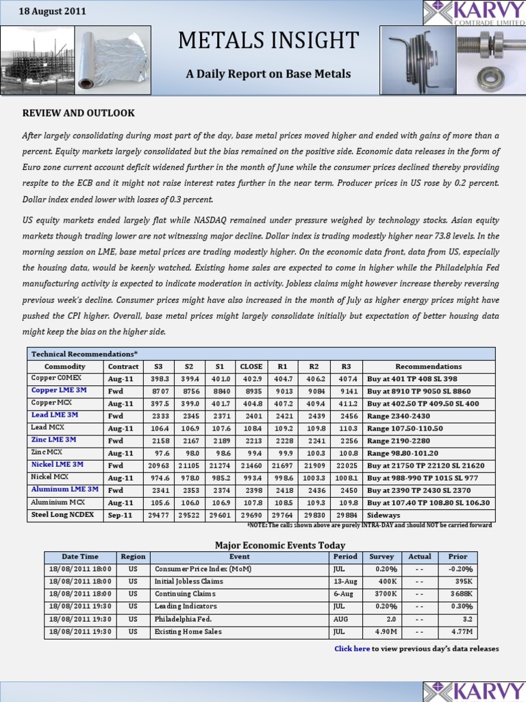 Metals Insight: A Daily Report On Base Metals | PDF | Market (Economics ...