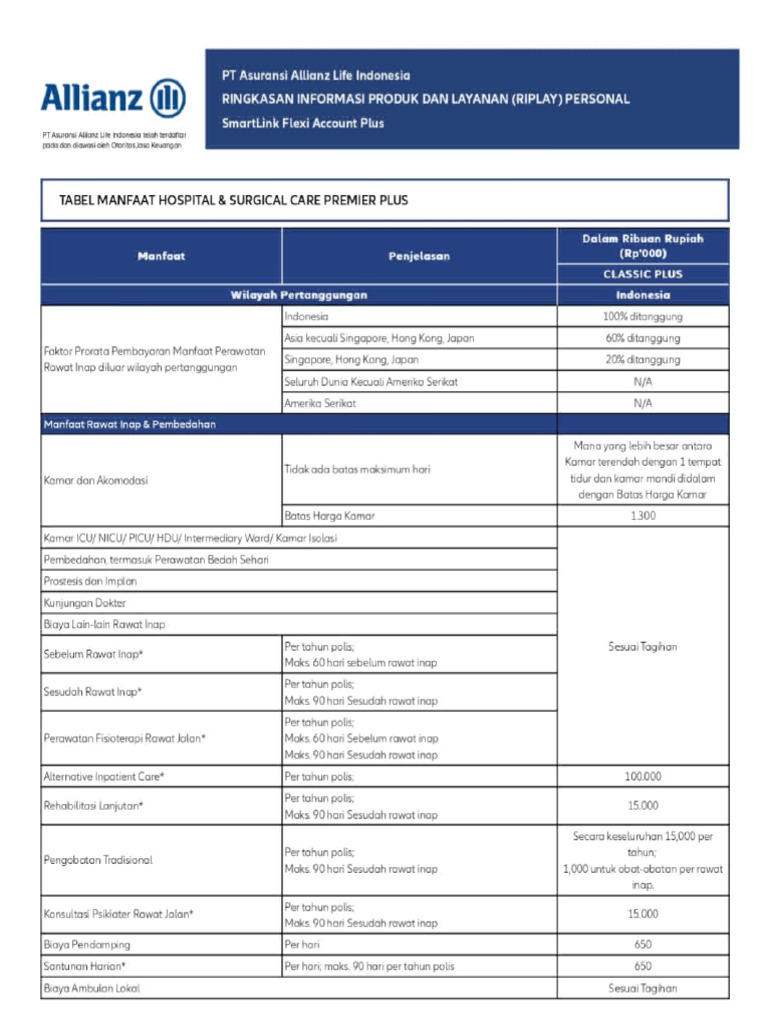 Allianz HSCP Plus - Classic Plus | PDF