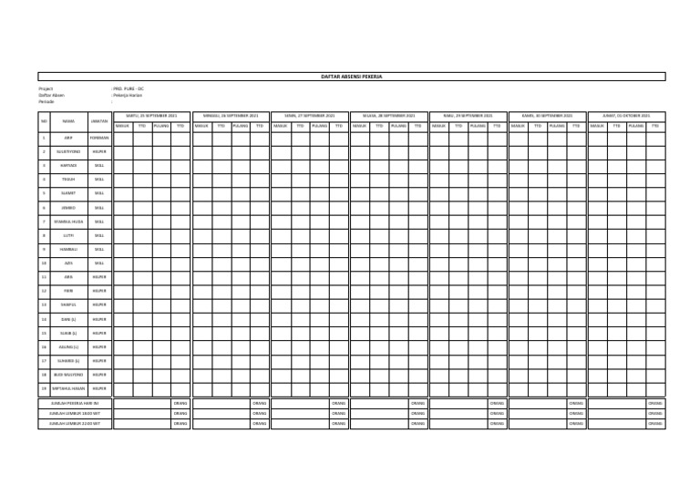 Draft Absensi Pekerja | PDF