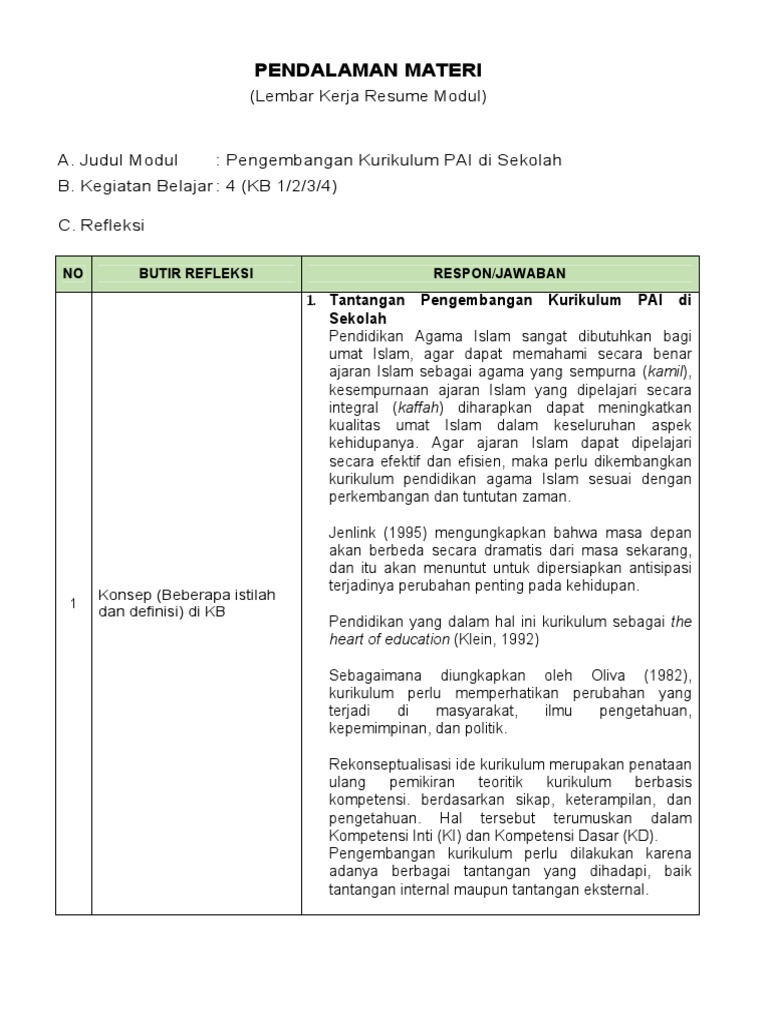 KB4 - Resume - Pengembangan Kurikulum PAI Di Sekolah | PDF