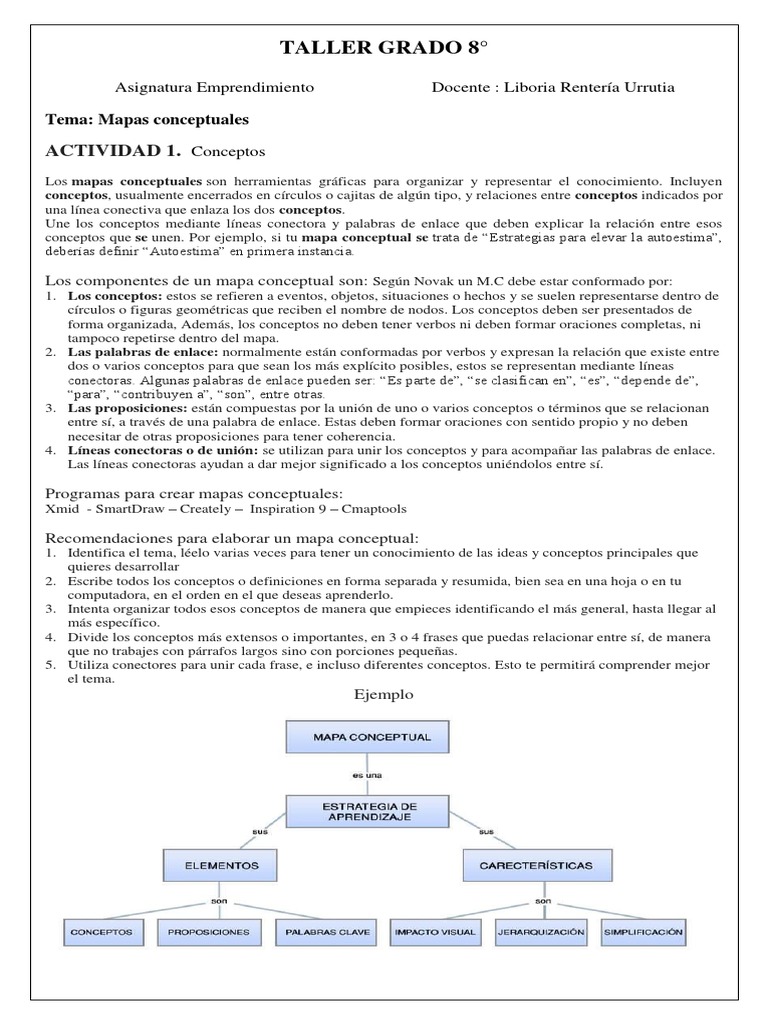 Taller - Mapas Conceptuales | PDF