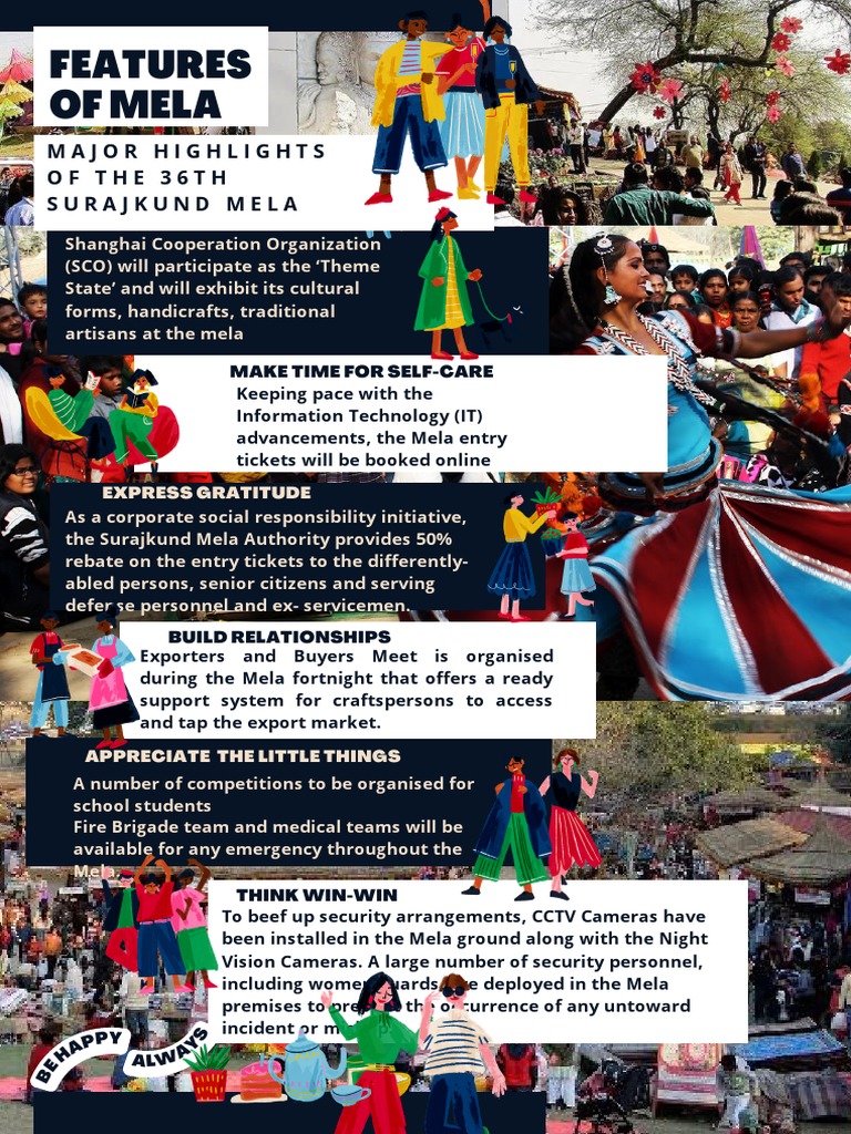 Features of Mela | PDF