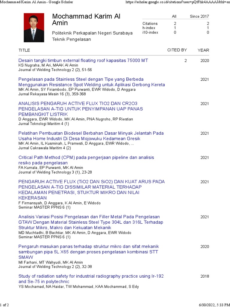 Mochammad Karim Al Amin | PDF